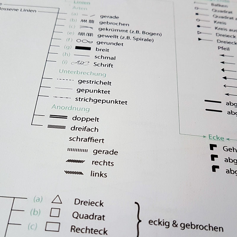 Haptic Elements – Diana Tillmann
